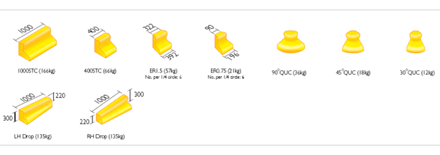 Camellet Kerb - Camel Precast